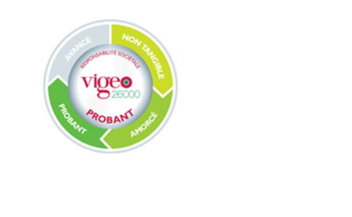 vigeo - Caisse Epargne Aquitaine Poitou Charentes